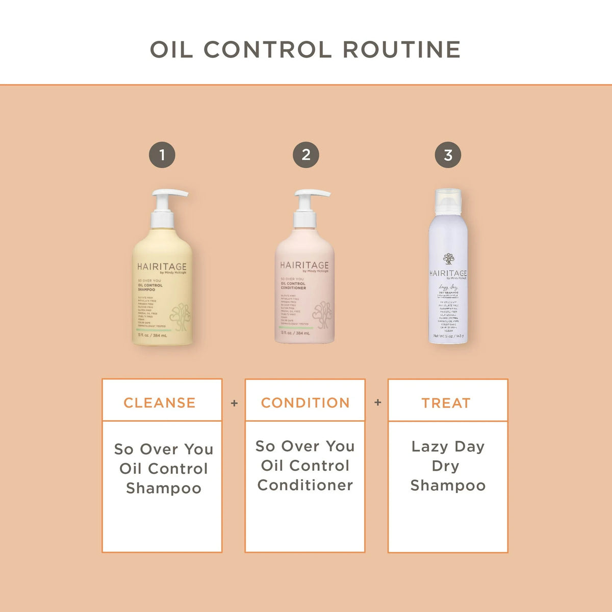 So Over You Oil Control Conditioner | Hairitage by Mindy